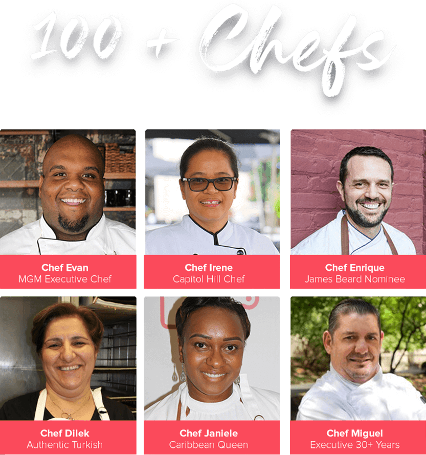 HUNGRY Food Solutions, Pop Ups & Virtual Xperiences